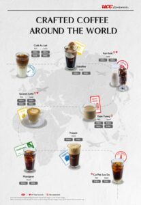 UCC Clockwork Menu Philippines (2024) — Philippine Menus